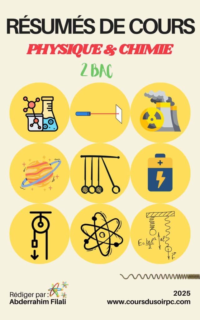 Résumés de cours – Physique & Chimie – 2 Bac BIOF – Cours du soir PC